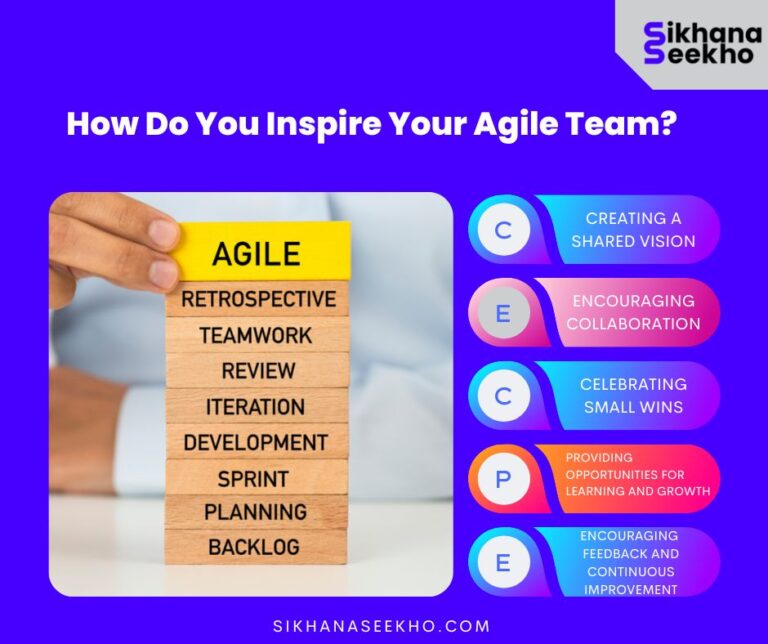 How Do You Inspire Your Agile Team? - Unlocking the Secrets